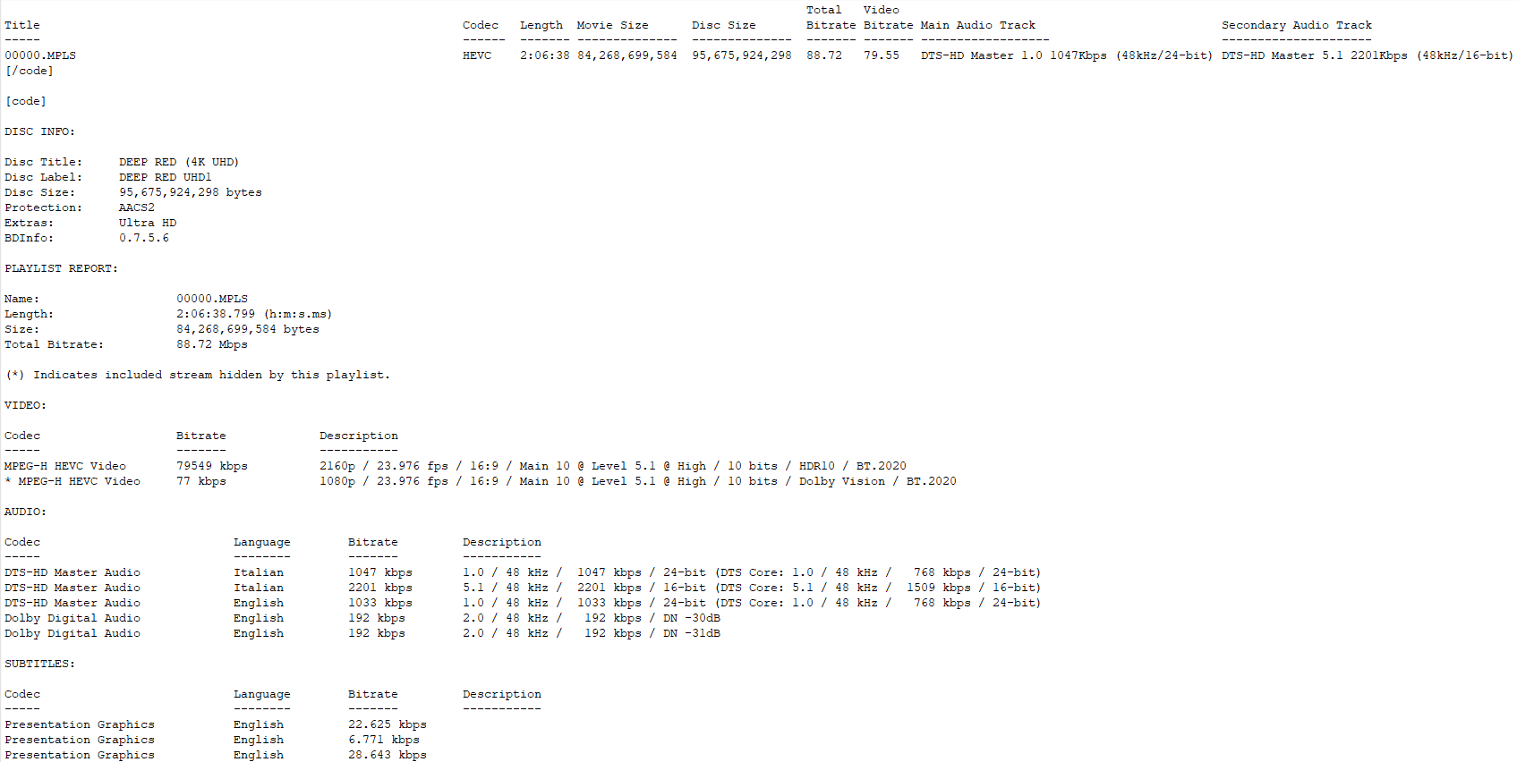 Deep Red 4K UHD Screenshots (Arrow Video) - Cultsploitation
