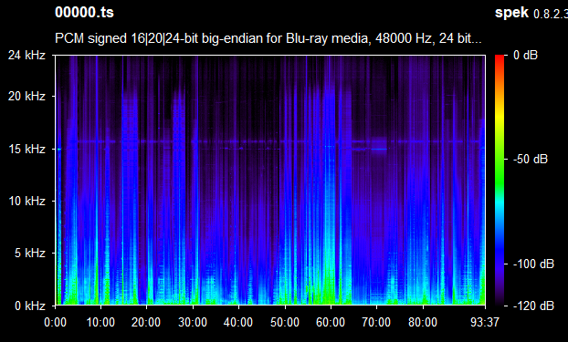 Running Out of Time Blu-ray Screenshots (Arrow Video Running Out of ...