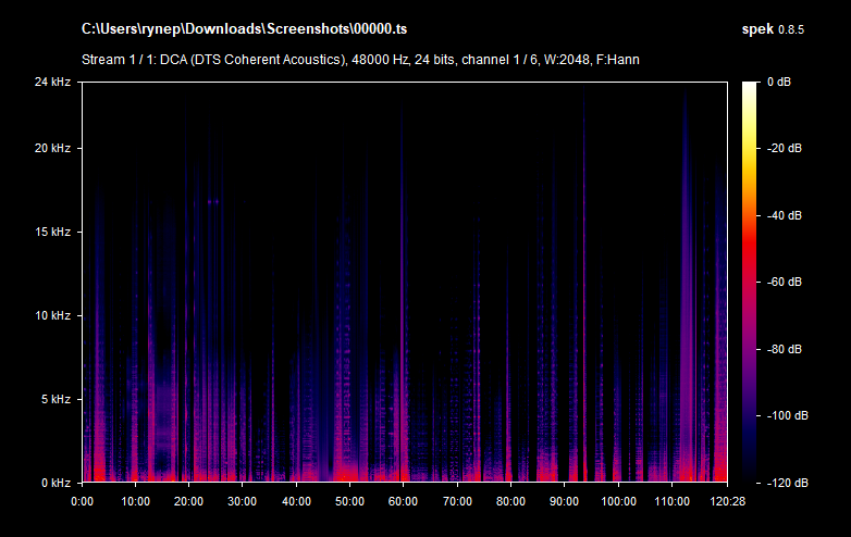 Creepshow 4K UHD/Blu-ray Screenshots (Scream Factory) - Cultsploitation ...