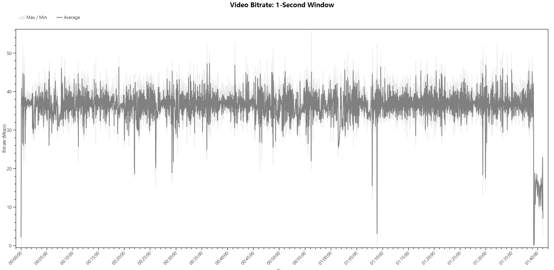 Tenebrae 4K UHD/Blu-ray Screenshots (Synapse Films) - Cultsploitation ...