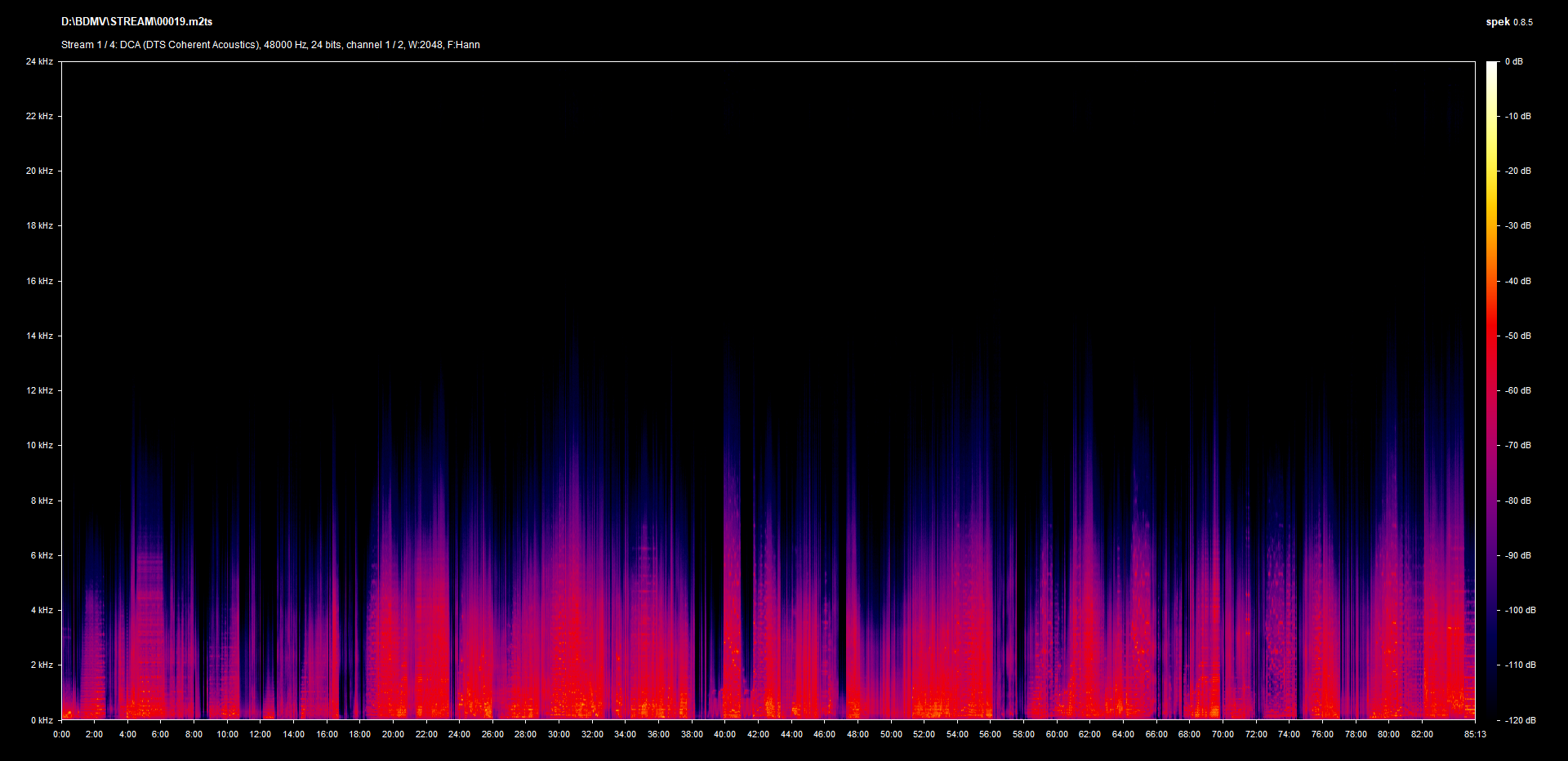 Burial Ground 4K UHD/Blu-ray Screenshots (Severin Films ...